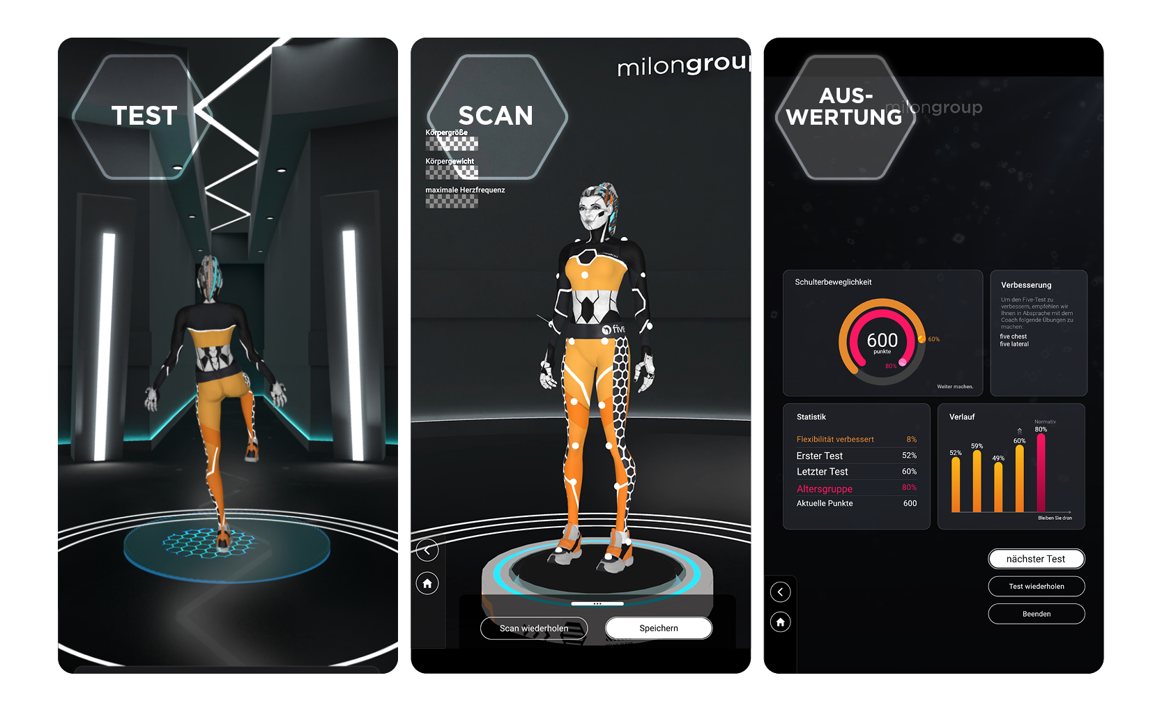 milon YOU - milongroup